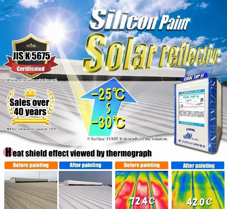 Silicon Paint For Roof by Sankyo Shouji Co., Ltd. Supplier from Japan ...