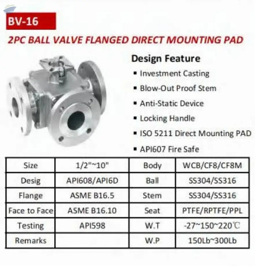 2Pc Ball Valve by KKM Industries. Supplier from India. Product Id 1641026.