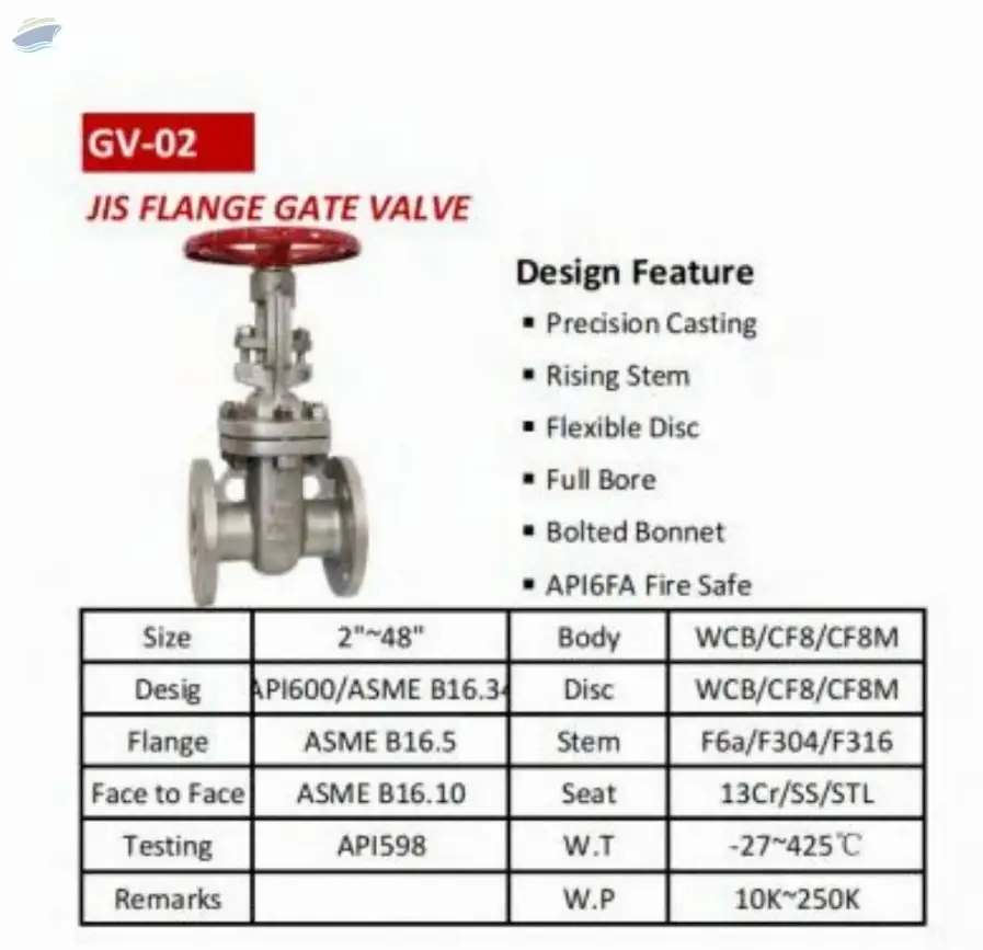 Jis Flange Gate Valve by KKM Industries. Supplier from India. Product ...