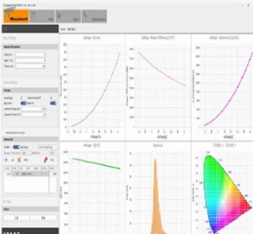 Oled Devices Measurement Software by 2HNM Co., Ltd.. Supplier from South Korea (Republic Of ...