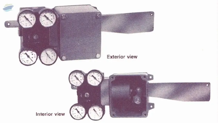 Double Acting Positioner Valve by Anshyant Pvt. Ltd.. Supplier from ...