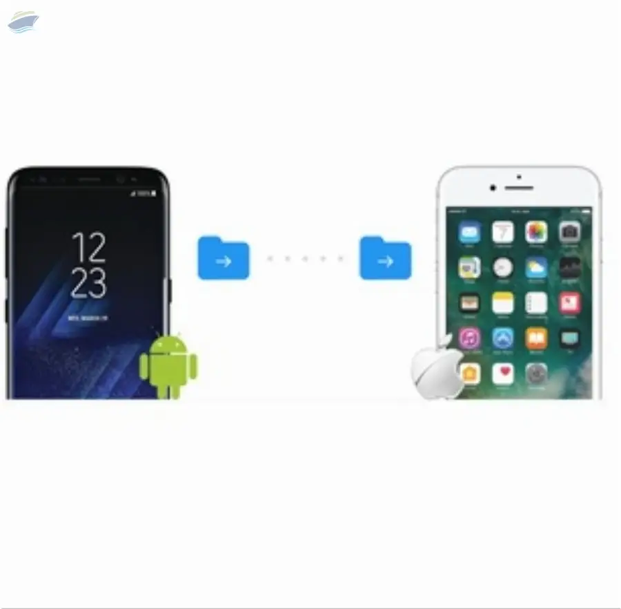 Mobile Phones Data Transfer by ARC Company. Supplier from South Korea ...